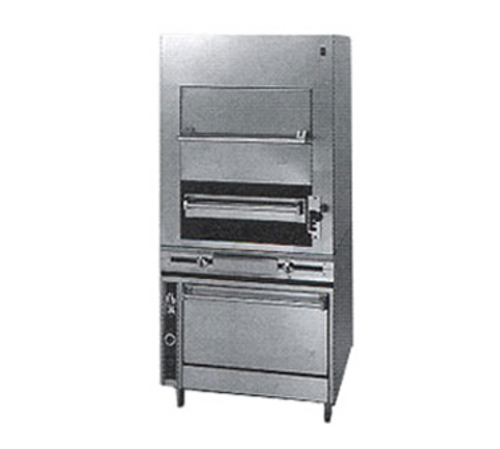 Clearance - Dubick Fixture & Supply, Inc.